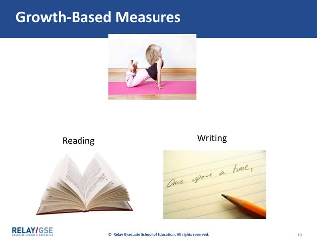 Mastery or Growth? | PPTX