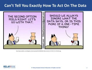 The Standards Mastery Tracker Can... | PPT | Free Download