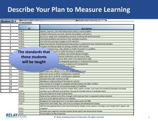 The Standards Mastery Tracker Can... | PPTX