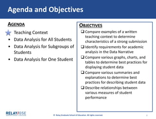Data Analysis for All Students | PPTX