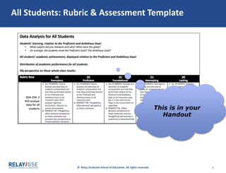 Data Analysis for All Students | PPTX
