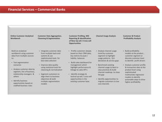 SGA Corporate Profile | PDF