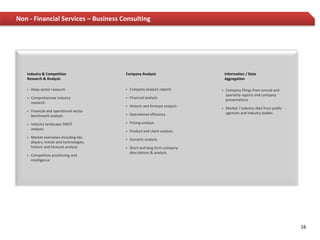 SGA Corporate Profile | PDF