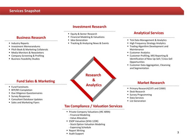 SGA Corporate Profile | PDF