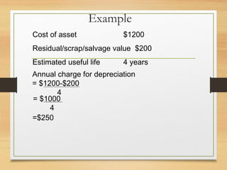 Depreciation | PPT