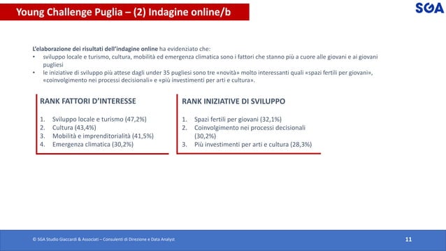 SGA_dossier finale young challenge_DEF.pdf