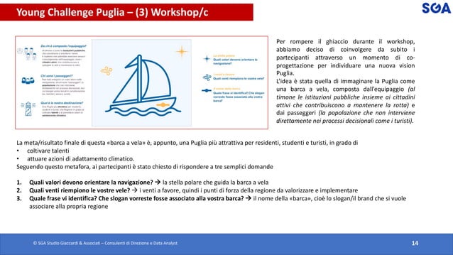 SGA_dossier finale young challenge_DEF.pdf