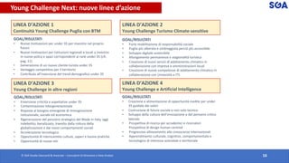 SGA_dossier finale young challenge_DEF.pdf