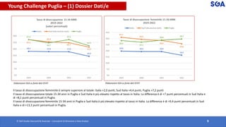 SGA_dossier finale young challenge_DEF.pdf