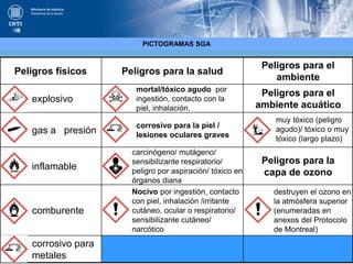 ETIQUETADO DE PRODUCTOS QUIMICOS | PDF