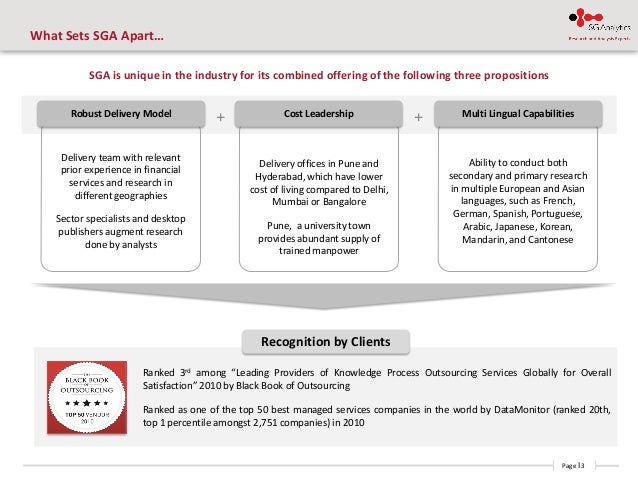 Sg Analytics Research And Analysis