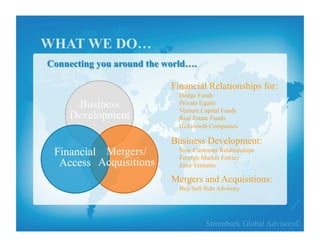 Stromback Global Advisors Overview | PPT