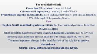 Sgarbossa Criteria in Left Bundle Branch Block in a Hypertensive ...