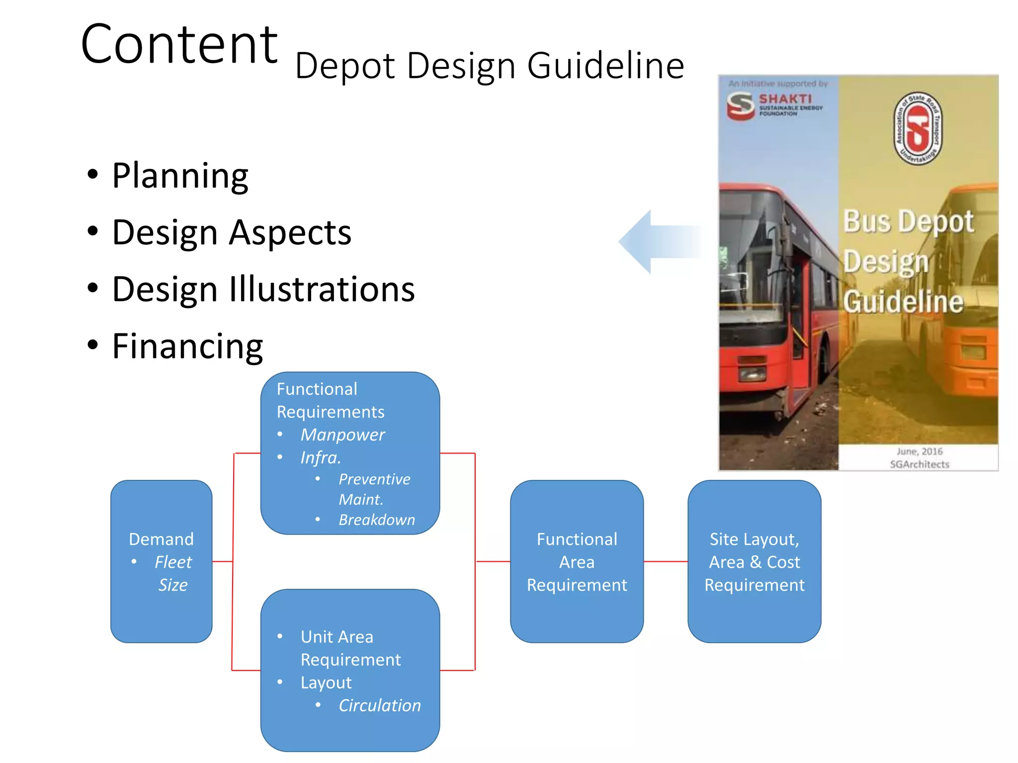 Bus Karo: Bus Depot Design Guideline (Session VII) | PPTX