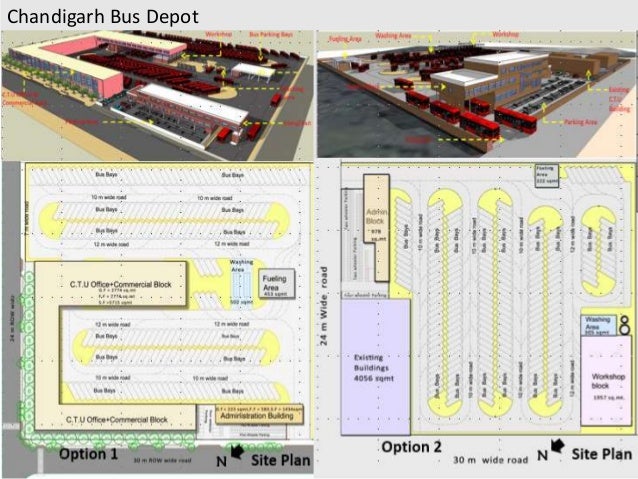 Bus Karo: Bus Depot Design Guideline (Session VII)