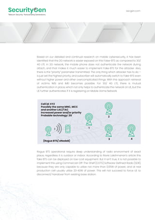 Fake BTS Network Vulnerabilities | PDF