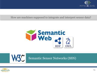Semantic Gateway as a Service architecture for IoT Interoperability | PPTX