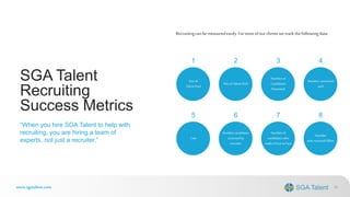 SGA Talent The Leader in Recruitment Research & Recruiting | PPT