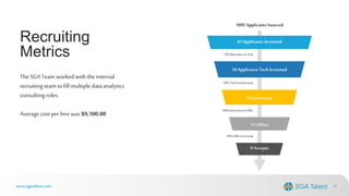 SGA Talent 2020 Brochure | PPT