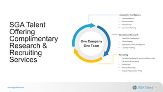 SGA Talent 2020 Brochure | PPT