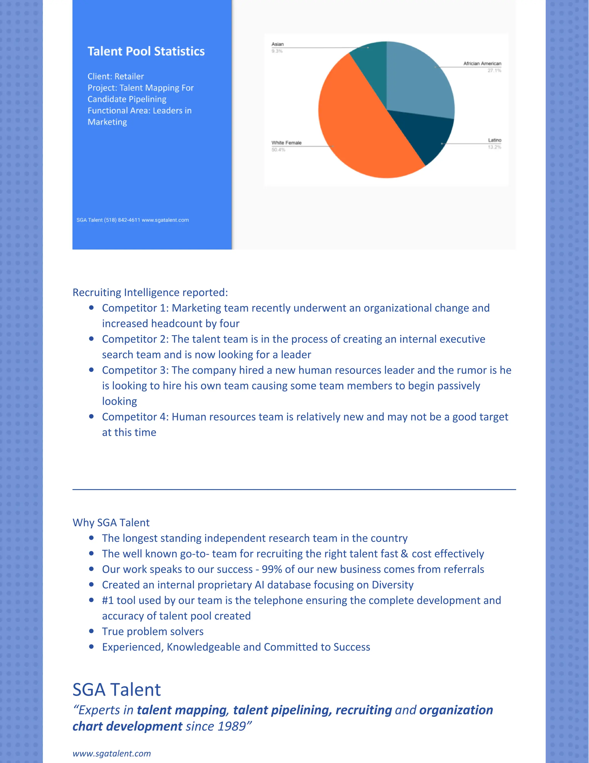 SGA Talent Case Study - New Leaders New Teams.pdf