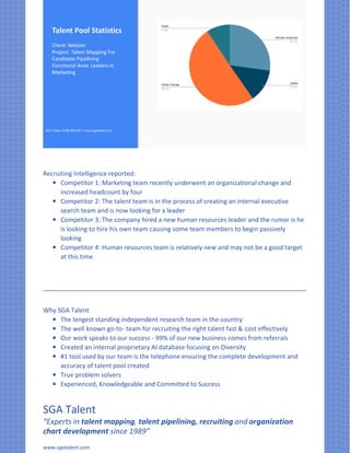 SGA Talent Case Study - New Leaders New Teams.pdf