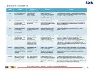 Dossier turismo Edizione 2023 | PDF