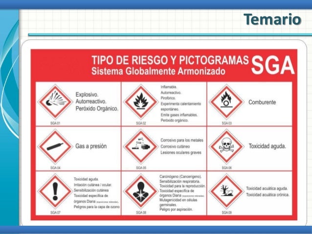 Sga y comunicacion de riesgos