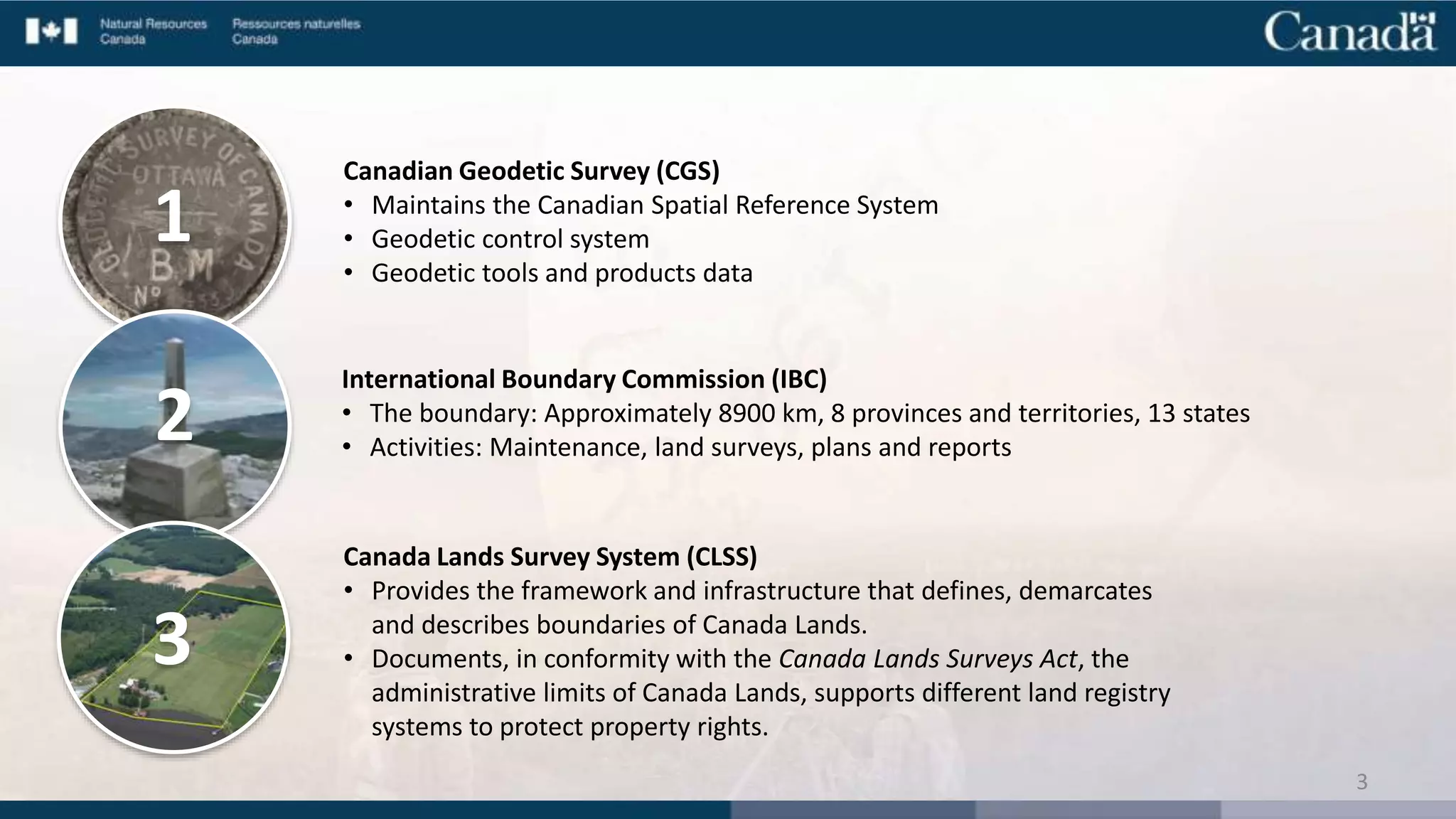 SGB Survey Capacity Development Program | PPT