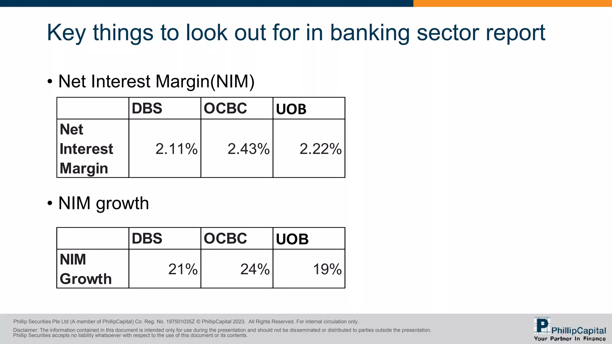 SG Banking Sector.pptx