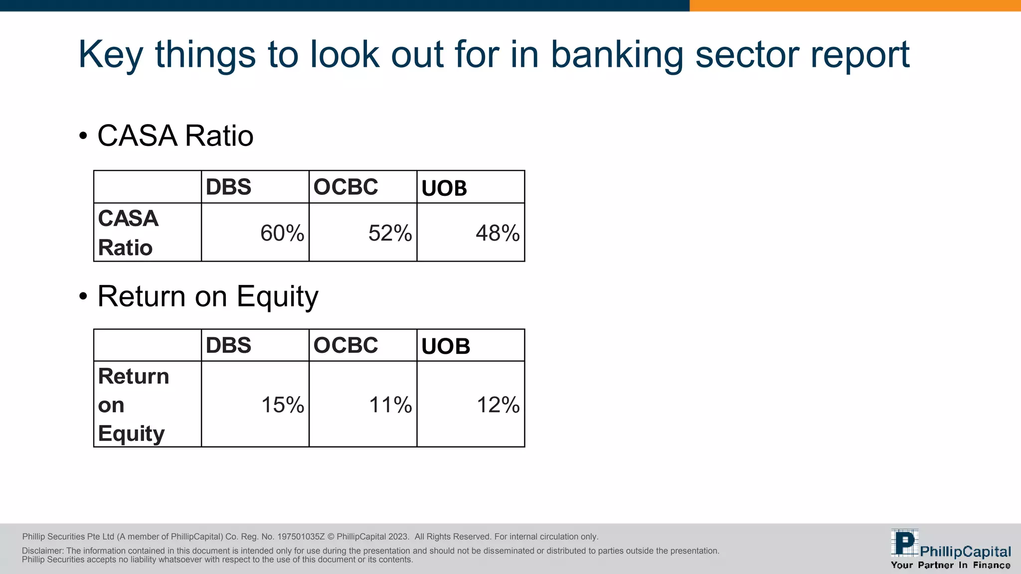 SG Banking Sector.pptx