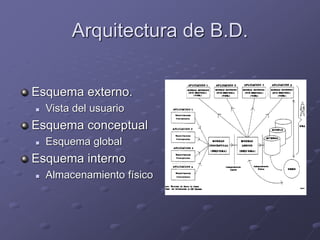 SGBD - Generalidades SGBD - Generalidades | PDF