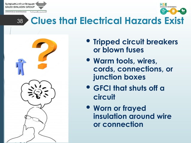 SGB_O&M HSE Electric Safety Training.pptx