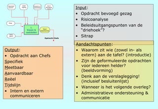 Sgbo procesmodel | PPT