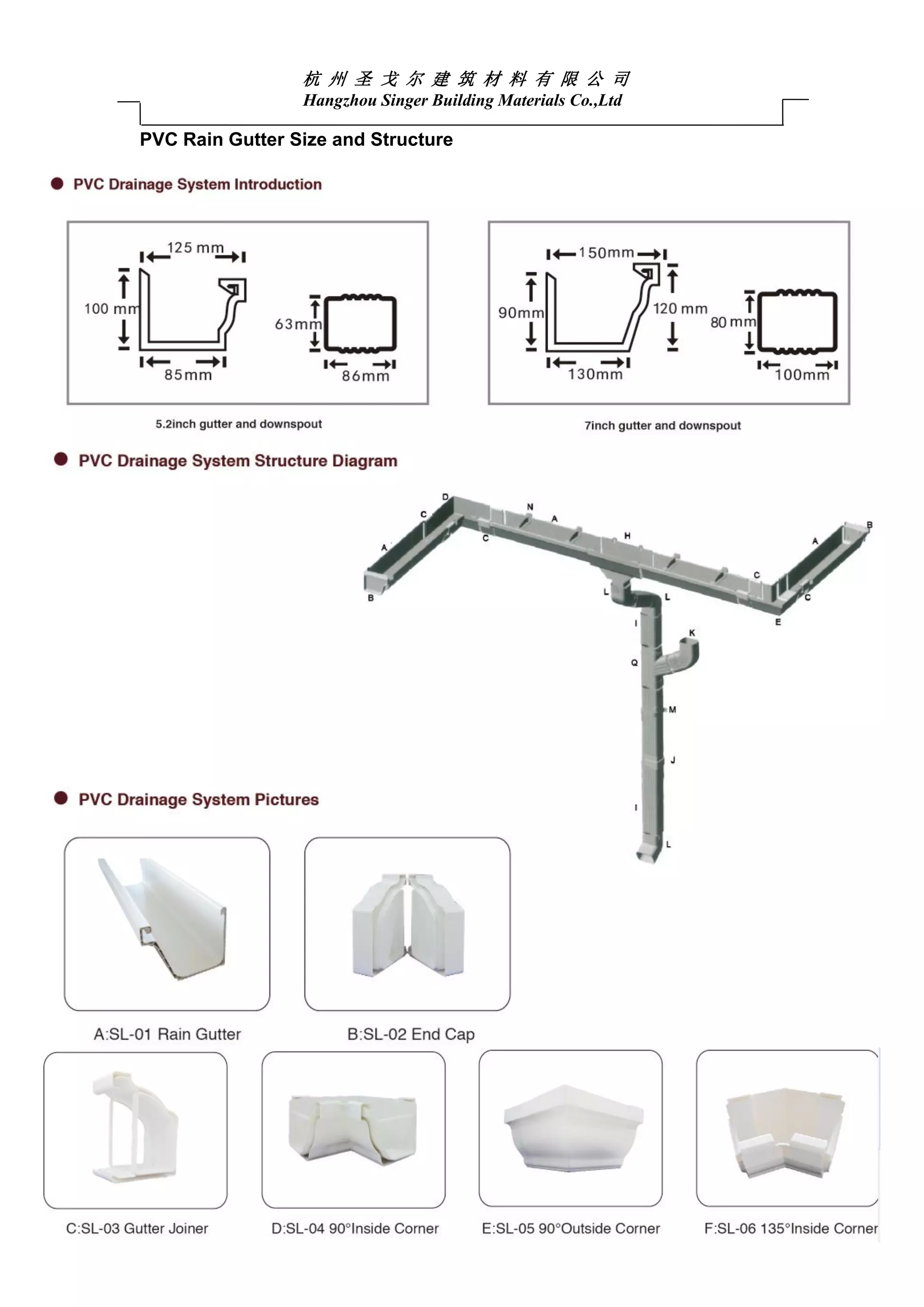 Sgb roof rain gutters | PDF