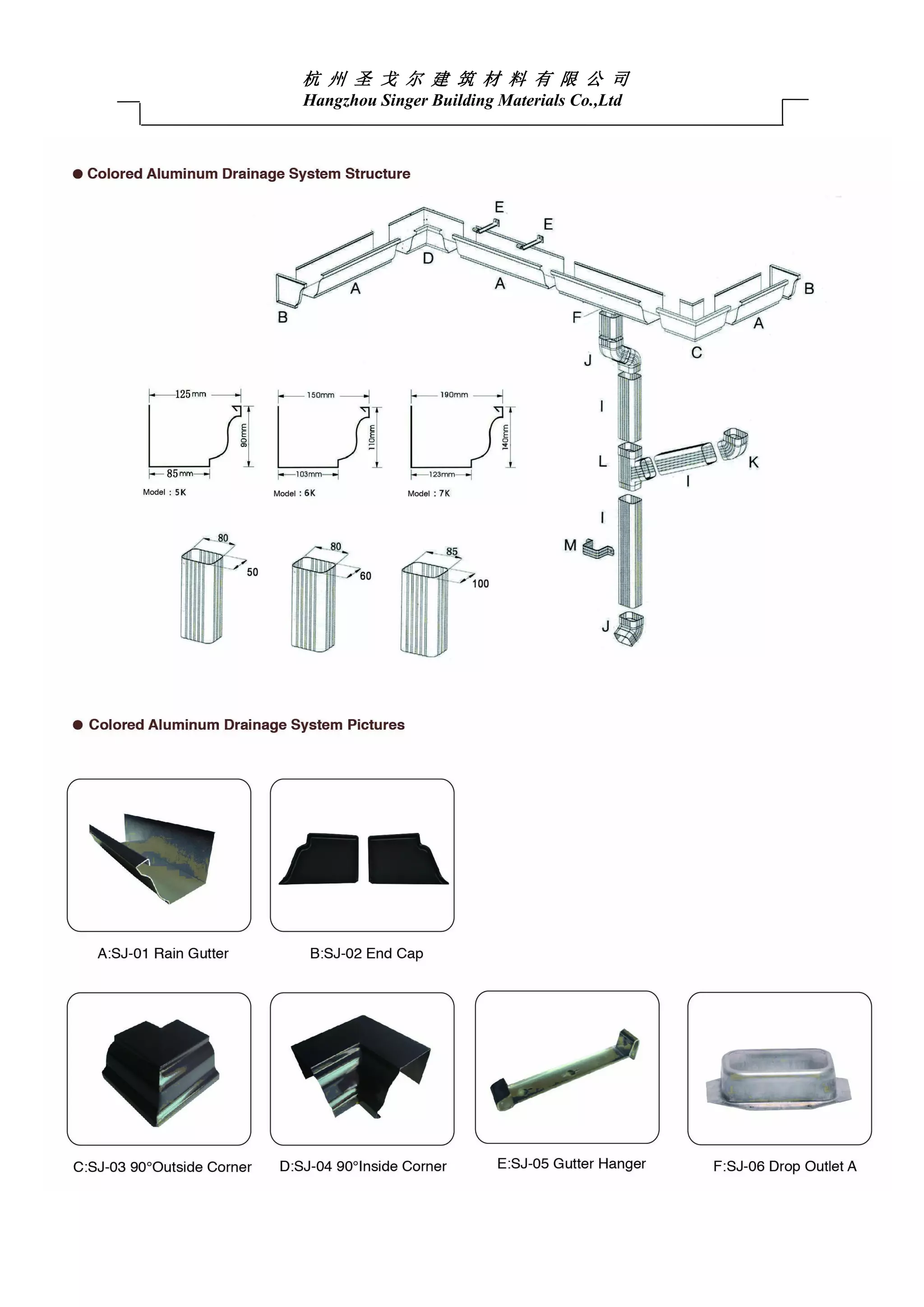 Sgb roof rain gutters | PDF