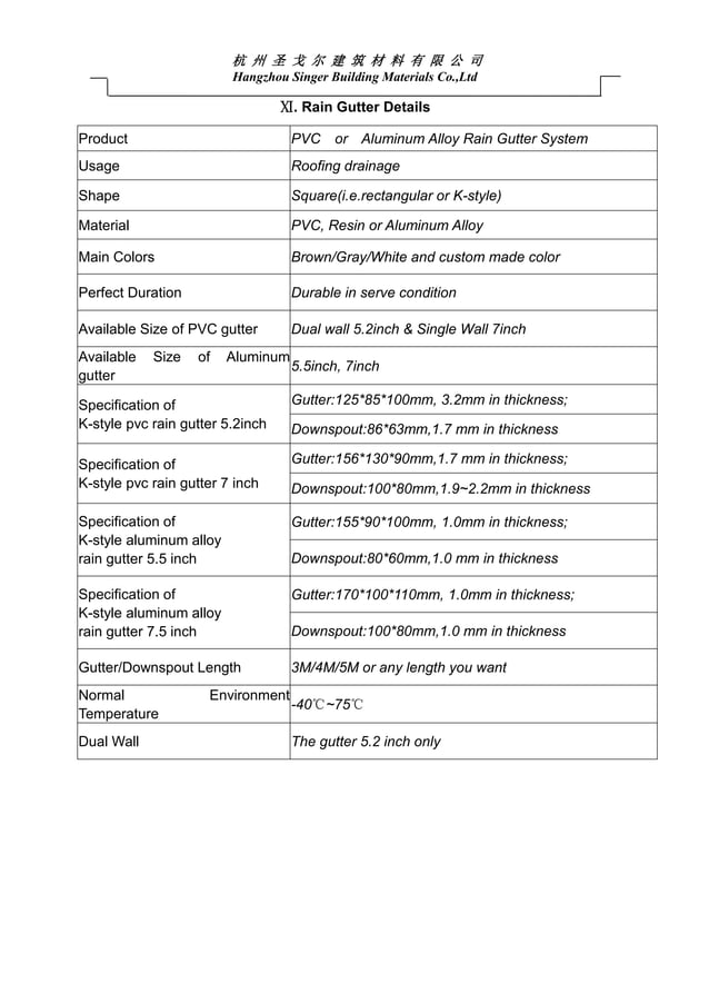 Sgb roof rain gutters | PDF