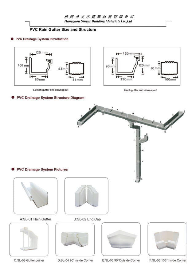 Sgb roof rain gutters | PDF