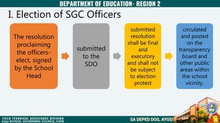 SGC-Discussion-3-Election-of-SGC-Officers.pptx