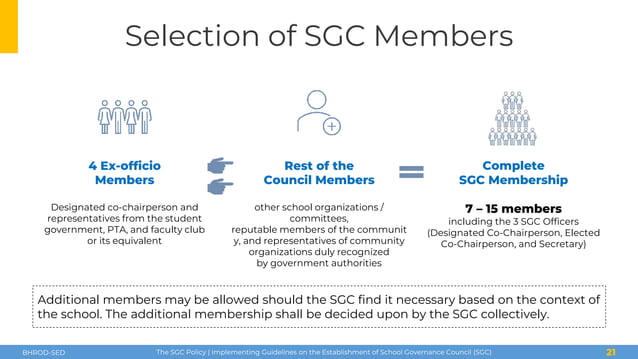 SGC-Functionality-Assessment-Tool_CapBuild-1.pptx