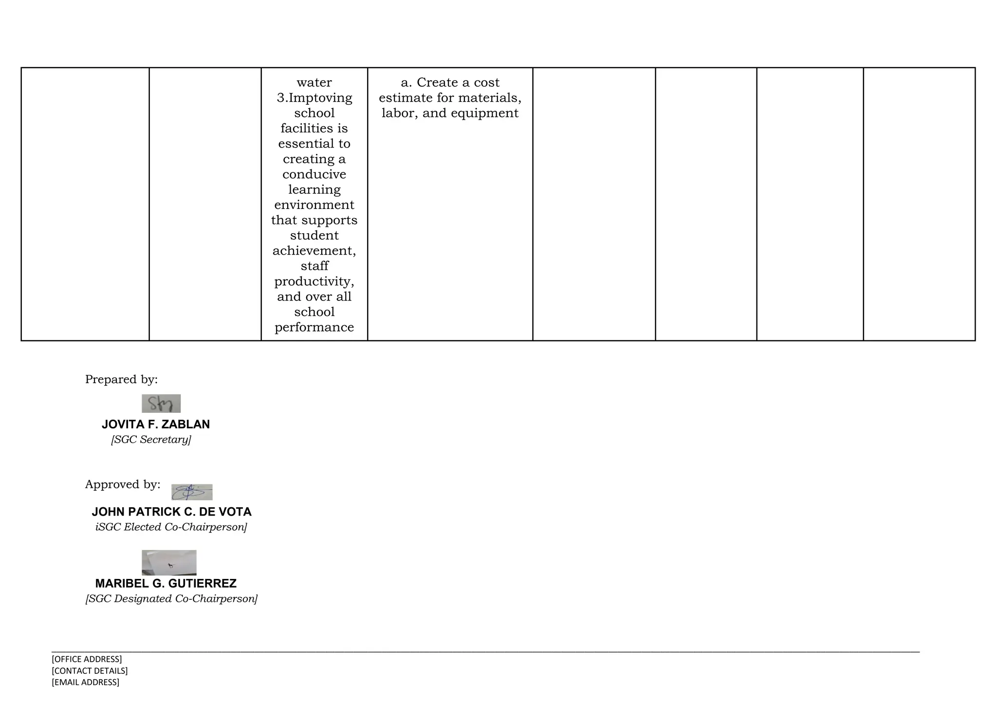[SGC] Action Plan_.pdf SGC Action Plan 2024 | PDF