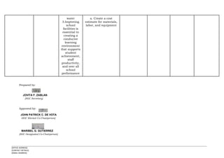 [SGC] Action Plan_.pdf SGC Action Plan 2024 | PDF