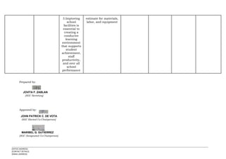 [SGC] Action Plan_Advocacy Plan Template.docx