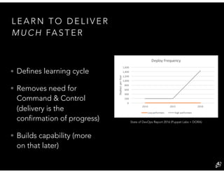 An agile approach to change management | PDF