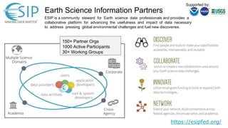 SGCI + ESIP = Community Action | PPTX