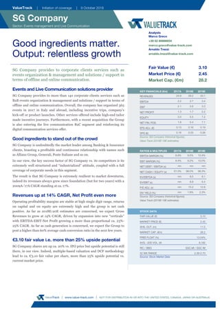 Sg Company Initiation of Coverage - Oct-2018 (ValueTrack) | PDF