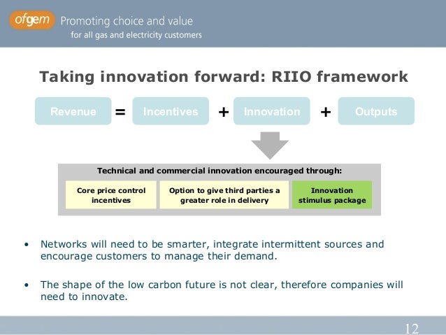 Sgcp12 guzeleva-ofgem