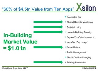Sgcp12 haggar-xsilon | PDF
