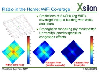 Sgcp12 haggar-xsilon | PPT