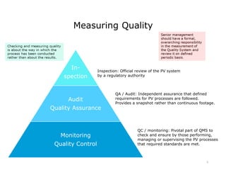 QMS BEST PRACTICES the basic of a qms for pharmacovigilance | PDF